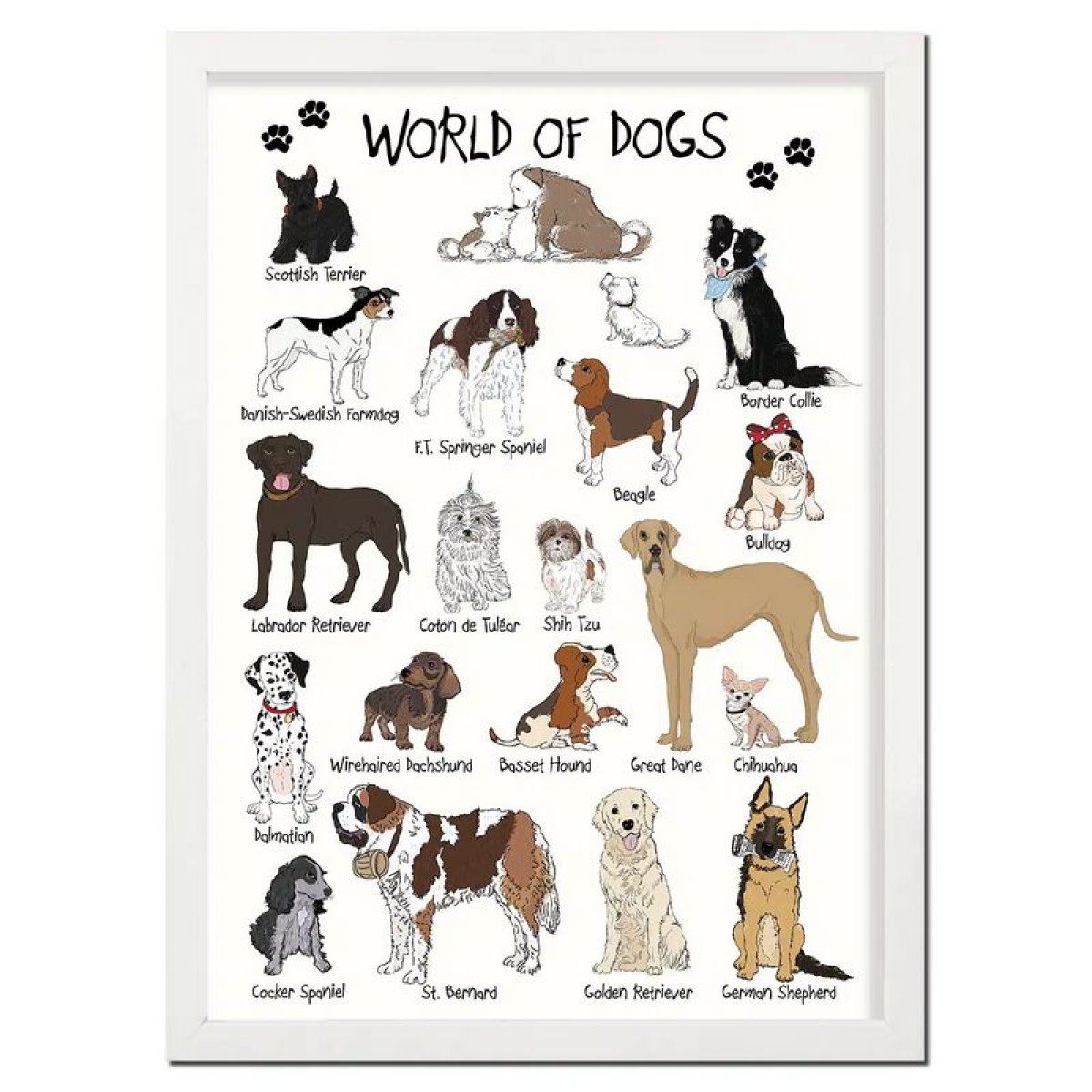 Köp World Of Dogs A4 Affisch Här - Snabb Leverans - Temashop.se